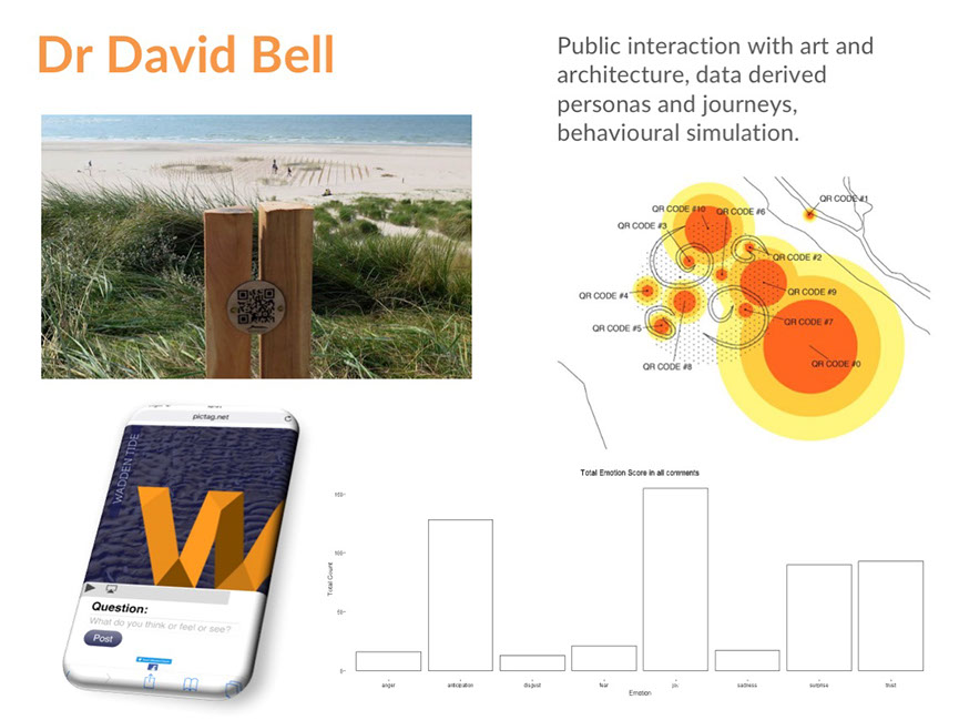 Home [people.brunel.ac.uk]