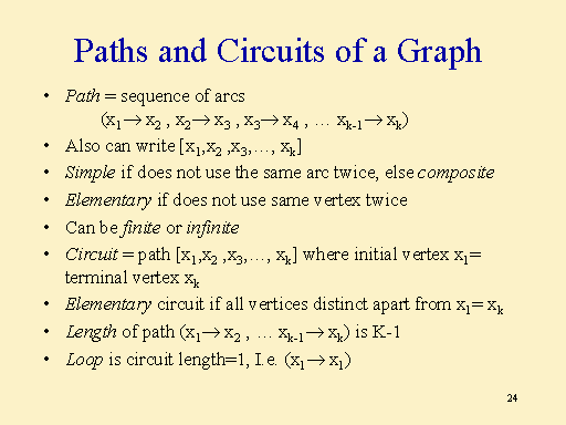 Paths and Circuits of a Graph