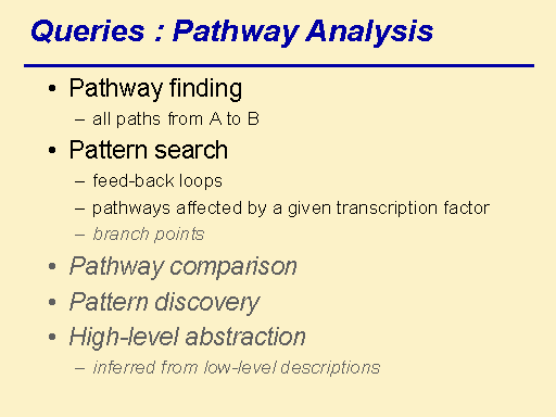 Queries : Pathway Analysis