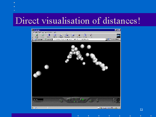Direct visualisation of distances!