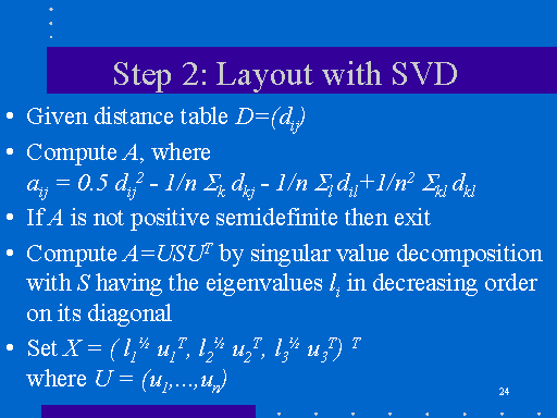 Step 2: Layout with SVD